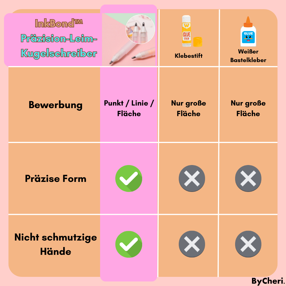 1 + 2 GRATIS HEUTE | InkBond™ - Präzision-Leim-Kugelschreiber – ByCheri