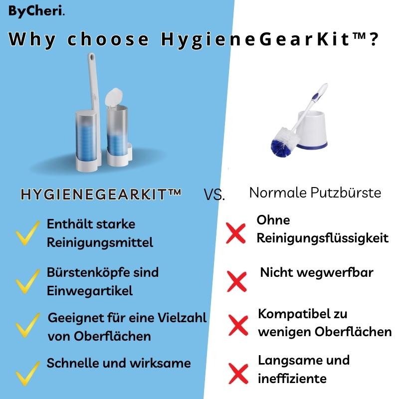 50% RABATT TEMPORÄR | HygieneGearKit™- Die ultimative Reinigungslösung ...